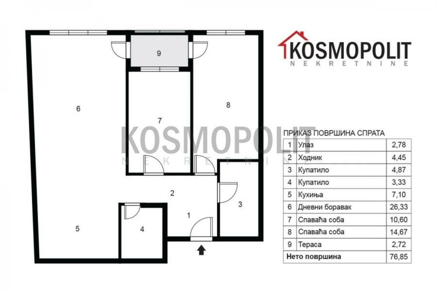 Trosoban stan, Pančevo - Centar | Prodaja · 77m² · 144.000€