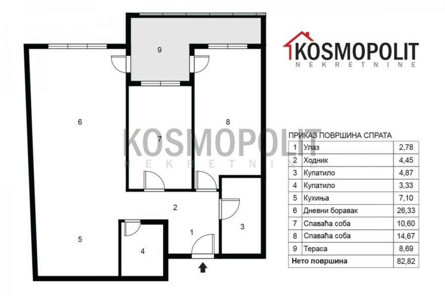 Trosoban stan, Pančevo - Centar | Prodaja · 83m² · 166.000€