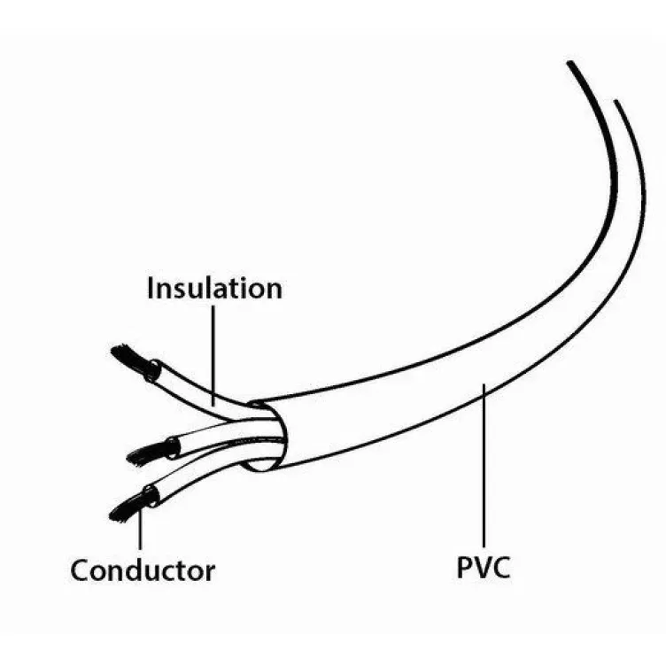 PC-SFC14M-01 Gembird C14 UPS muški na Suko zenski, 15cm (alt. EG-PSU3-01)