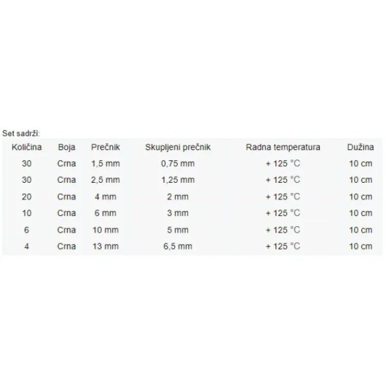ME-100B set CRNI 6 termoskupljajucih buzira 1,5-13 10cm