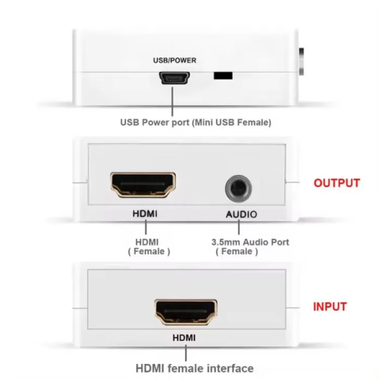 A-HDMI-HDMI-mini ** Gembird input HDMI to HDMI (907) (777)