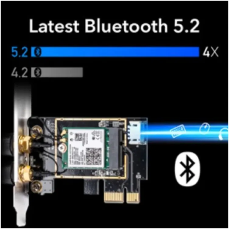 Cudy WE3000 AX3000 Wi-Fi 6 + Bluetooth5.2 PCI Express Adapter 2.4+5Ghz, 2x5dBi detachable antenna