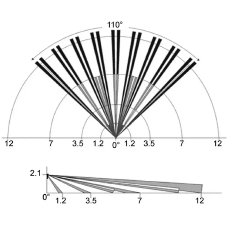 Paradox alarm DG55 Senzor