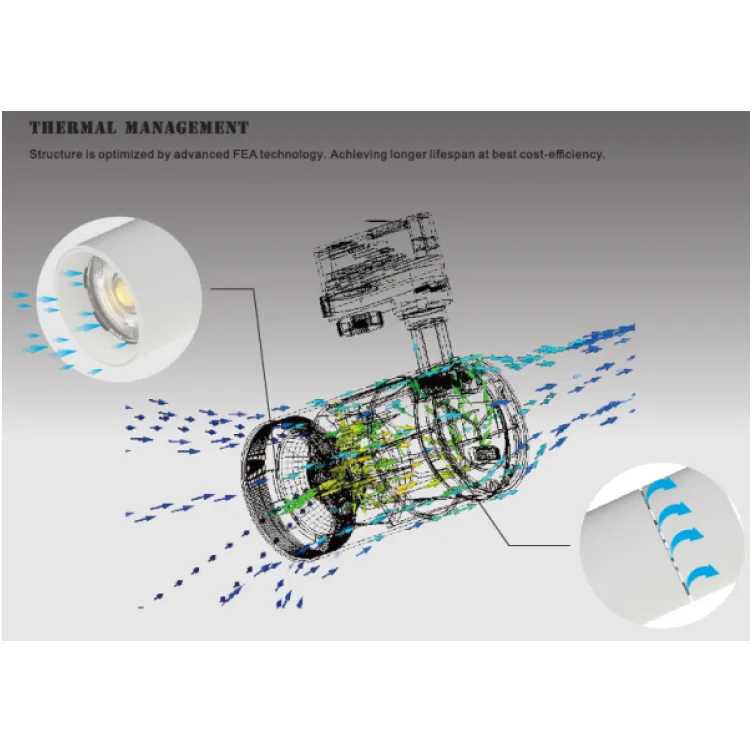 LED ŠINSKI REFLEKTOR LI4031, MF, 10W, 3U1 DMB, Crni