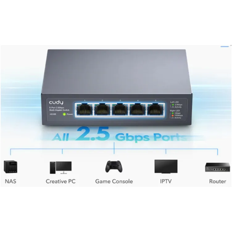 Cudy HS105 5-Port 2.5G Unmanaged Metal Switch za NAS zahteve koji zahtevaju intenzivnu propusnost