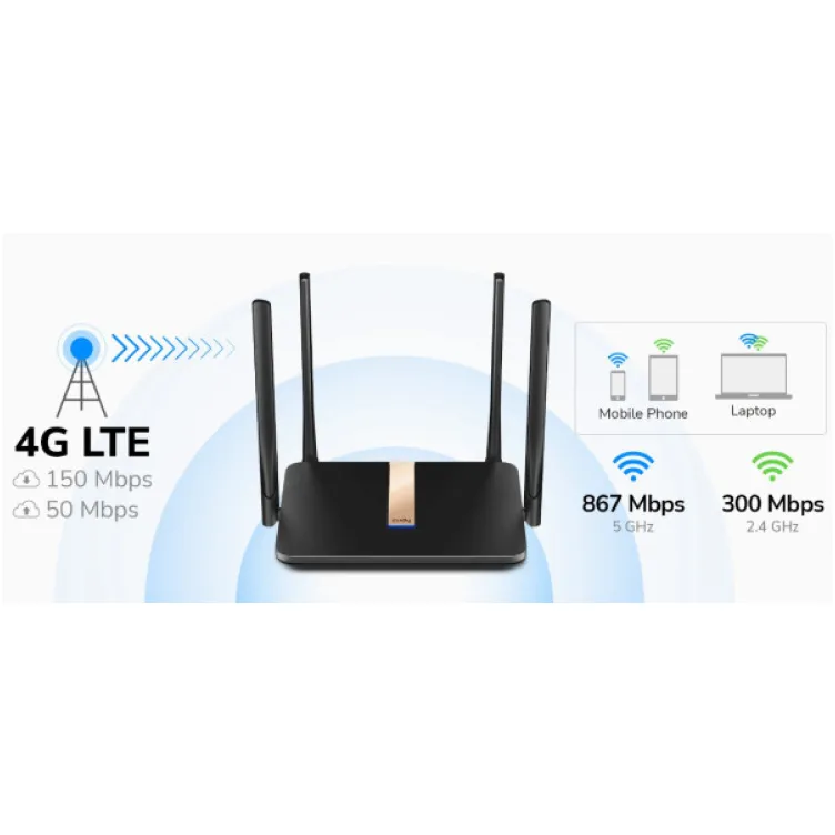 Cudy LT500D 4G LTE AC1200 Dual Band MESH Wi-Fi Router CPE 4+5Ghz, 1W/4L 10/100, 4x Antena detachable