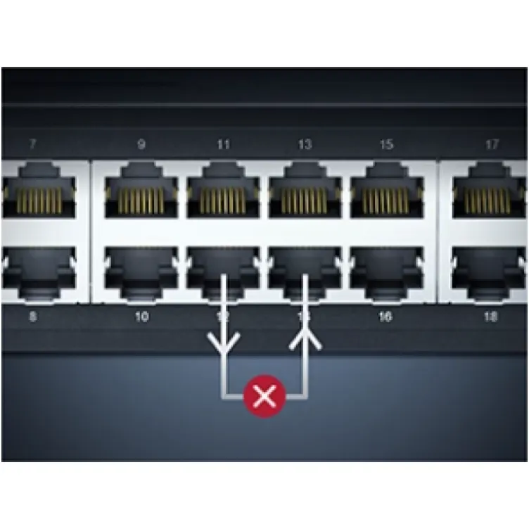 Cudy GS1024L, 24-Port 10/100/1000M Gigabit 16x Gbit RJ45 Rackmount Switch