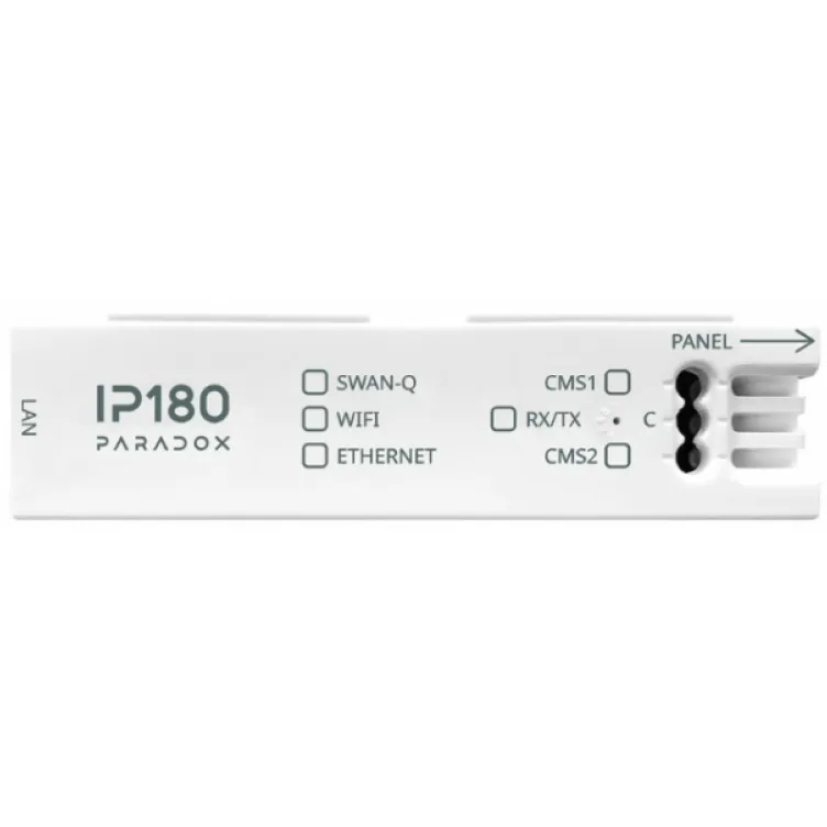 Paradox IP180, Internet modul