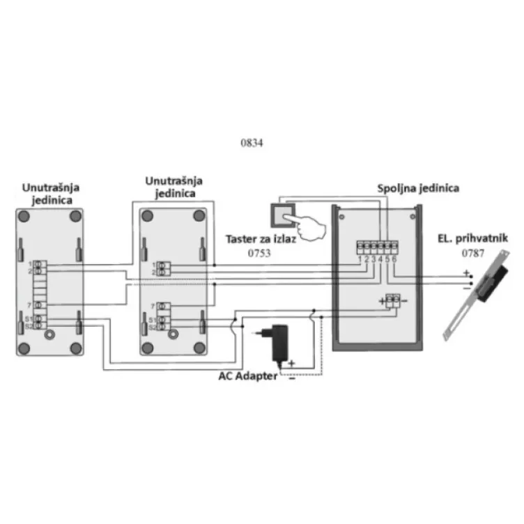 Teh Tel Zicni interfon sa RFID citacem SUPER STRONG 2, dve unutrasnje slusalice