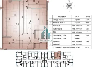Prodaja Stan - Niš, Pantelej: Donja Vrežina