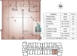 Prodaja Stan - Niš, Pantelej: Donja Vrežina