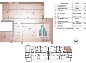 Prodaja Stan - Niš, Pantelej: Donja Vrežina