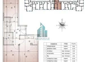 Prodaja Stan - Niš, Pantelej: Donja Vrežina