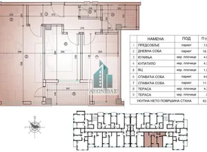 Prodaja Stan - Niš, Pantelej: Donja Vrežina