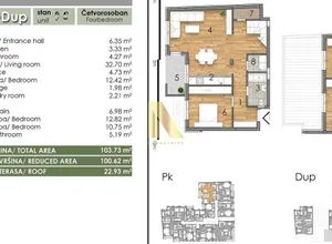 Prodaja Stan - Novi Sad