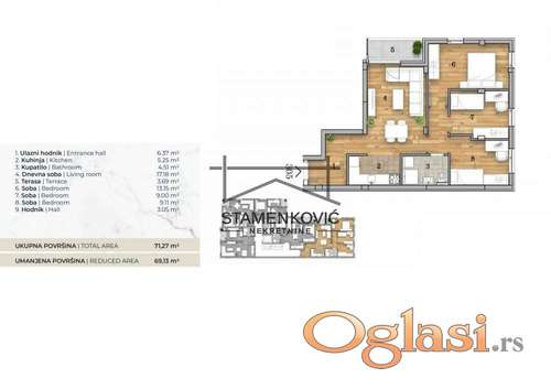 Liman V-Nov dvosoban stan ID#7042