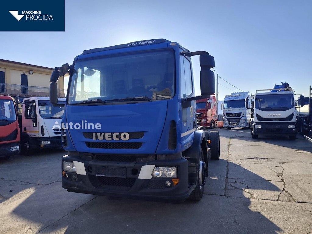 IVECO EuroCargo 190EL28 kiper
