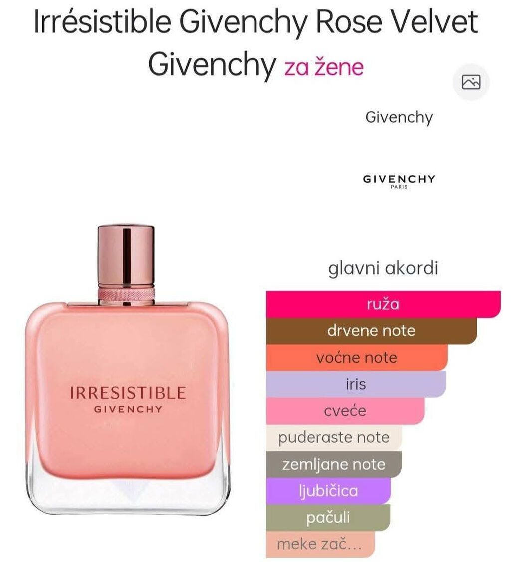 Irresistible Givenchy Rose Velvet – elegancija u bočici Ovaj