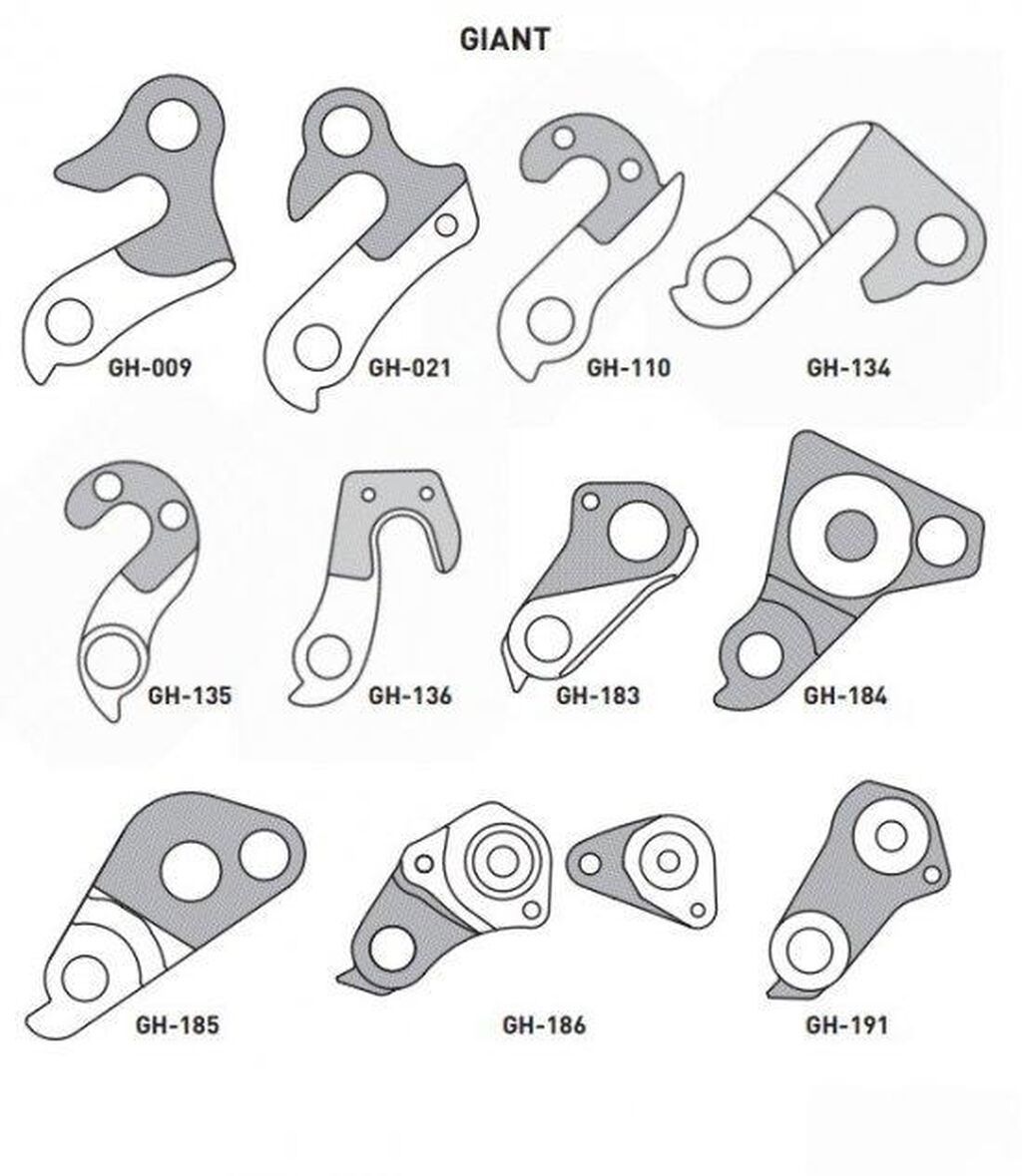 KUKE MENJČA ZA BREND GIANT I DRUGE BRENDOVE. | Najveći izbor kuka u