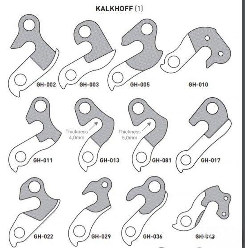 KUKE MENJAČA ZA BREND KALKHOFF | Najveći izbor kuka u Srbiji, za sve