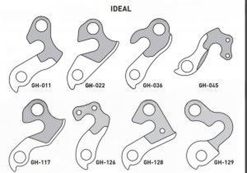 KUKE MENJAČA ZA BREND IDEAL I DRUGE BRENDOVE | Najveći izbor kuka u