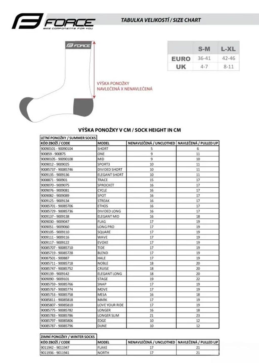 ČARAPE FORCE MESA, CRNA S-M/36-41 | visoke biciklističke čarape