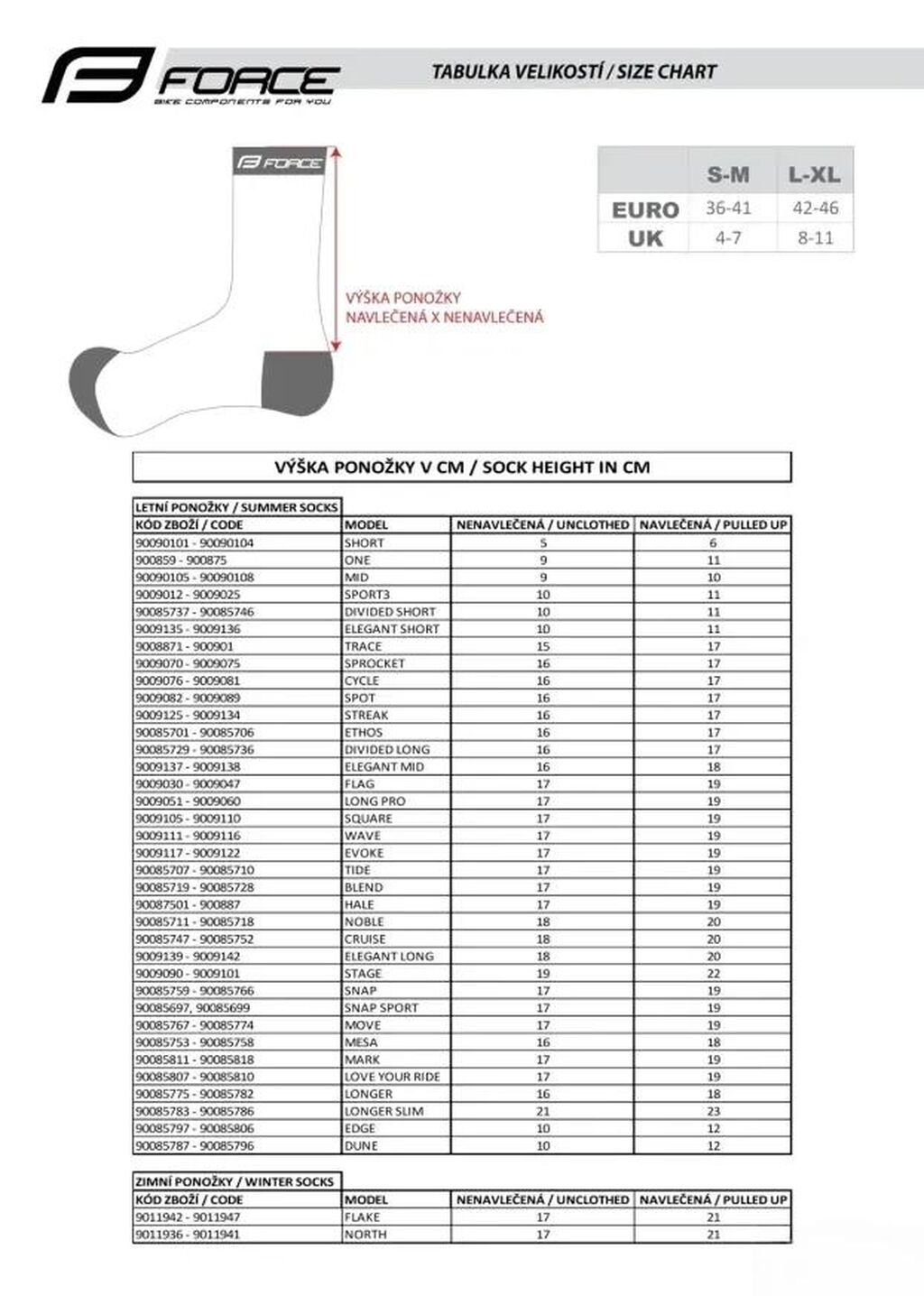 ČARAPE FORCE LONG PRO CHAMPION, S-M/36-41 | Duge biciklističke