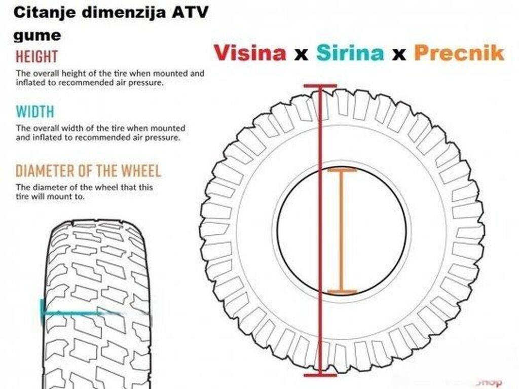 ATV guma za kvad/UTV – off-road profil - Dimenzije se čitaju kao