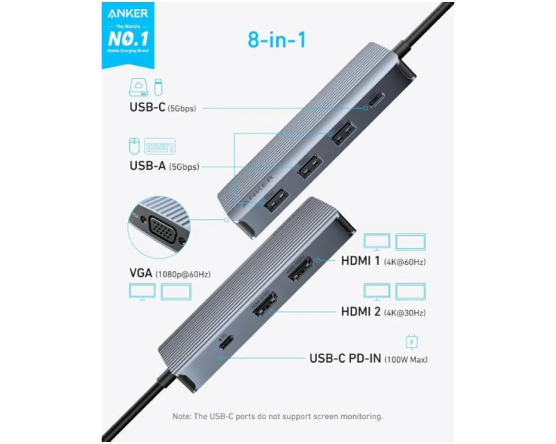 ANKER USB-C Data Hub, 8u1, Triple Display, PD 85W doking stanica siva