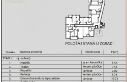 Na prodaju trosoban stan – 64 m², Obilićev venac, Niš