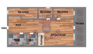 Prodajem Stan-Apartman, Adice