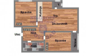 Prodajem Stan-Apartman, Adice