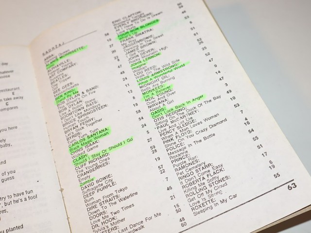 ROCKWARE 2 ODABRANE PESME TEKSTOVI SA AKORDIMA