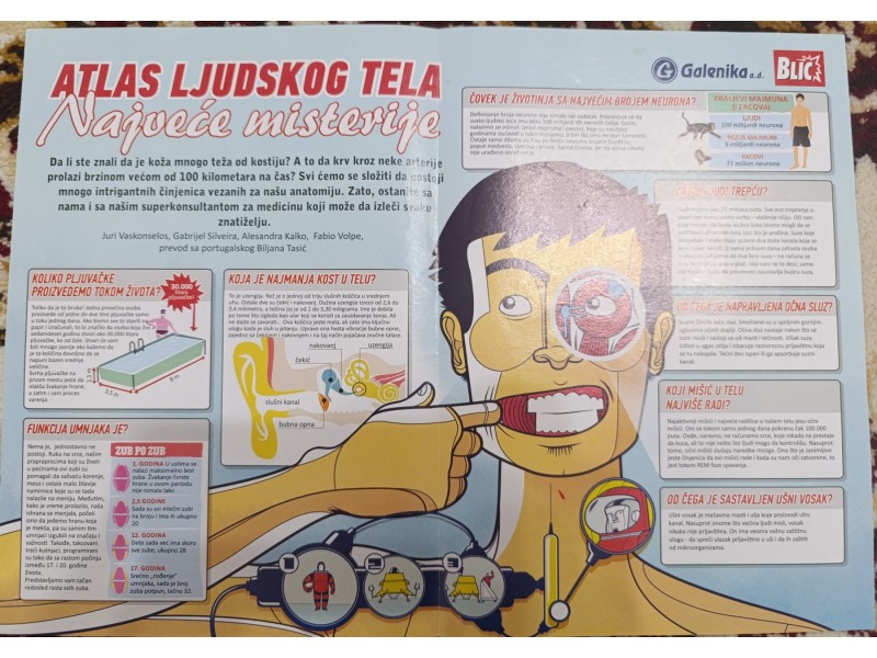Atlas ljudskog tela - Najveće misterije