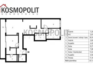 Prodaja Stan - Beograd, Čukarica: Banovo Brdo - Žarkovo - Bele Vode