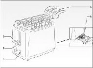 MKA ELECTROLUX AEG ZANUSSI TOSTER KUCISTE 4071389276 - 4071389276