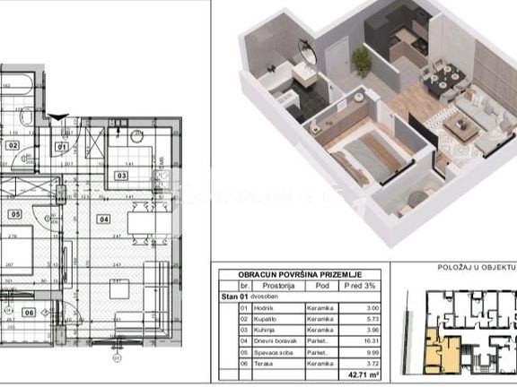 NOVOGRADNJA – CENTAR NOVOG SADA – BEZ PROVIZIJE ID#6385