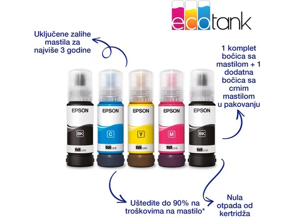 Epson Inkjet štampač L5316 EcoTank ITS
