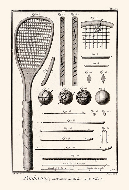 Oprema za tenis (1733-1804)