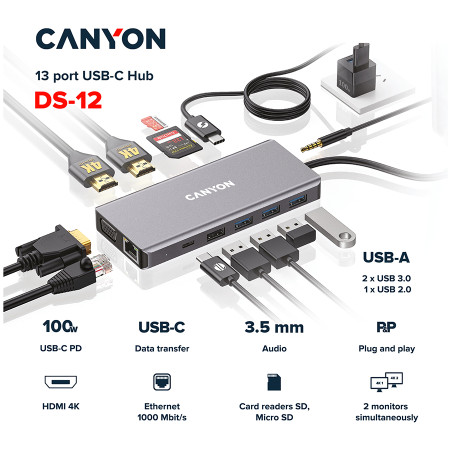 CANYON DS-12, 13 in 1 USB C CNS-TDS12