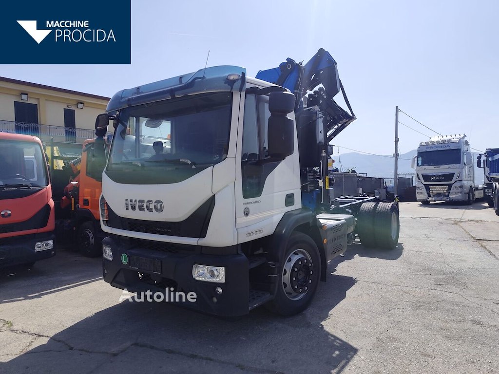 IVECO EuroCargo 180-320 kiper