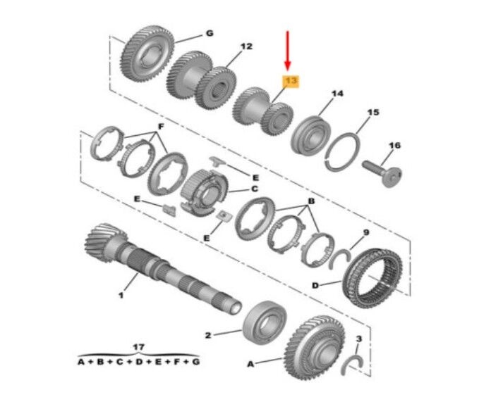 A 6-A 3554294 zupčanik menjača za Fiat Doblo 2022 – 2024 1,2i minibusa