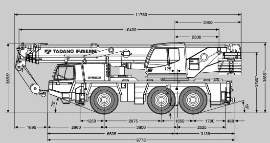 FAUN ATF 60-3 dizalica za sve terene