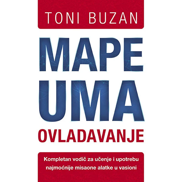 Mape uma – Toni Buzan