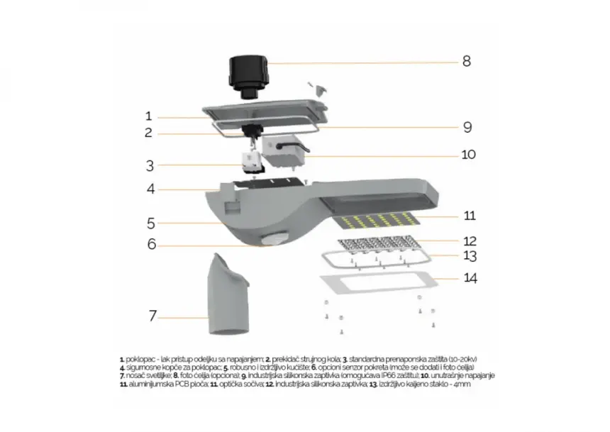 LED ULICNA SVETILJKA FYT-T68-80W 4000K IP65