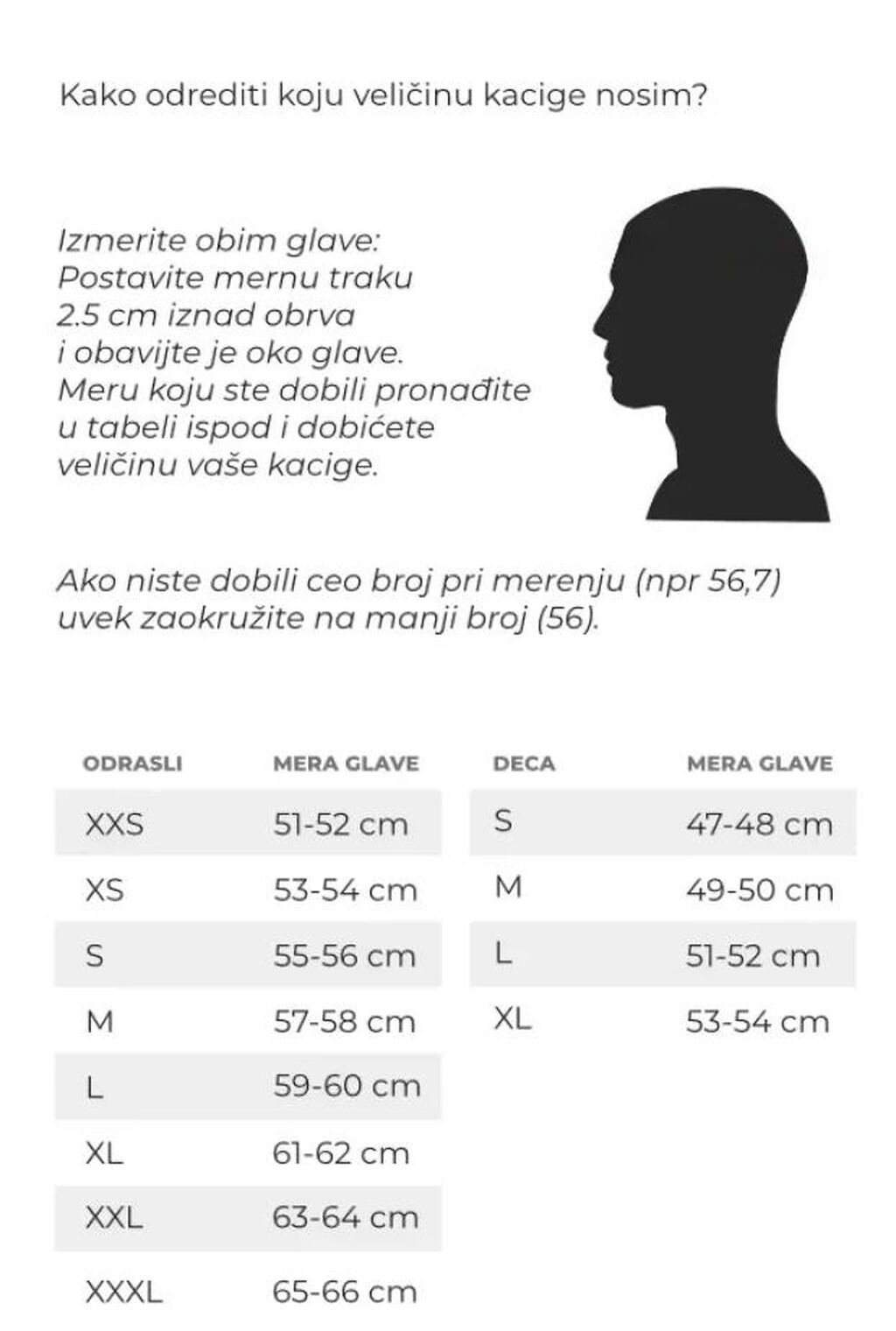 Ova tabela veličina pruža detaljne informacije za određivanje