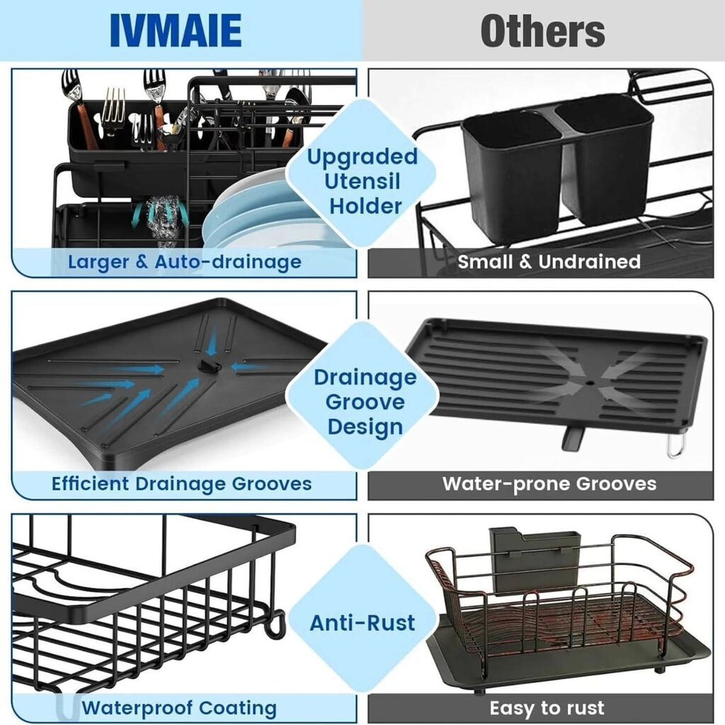 04. Ocedjivac za sudove Novo Cena: 3300din.mj
