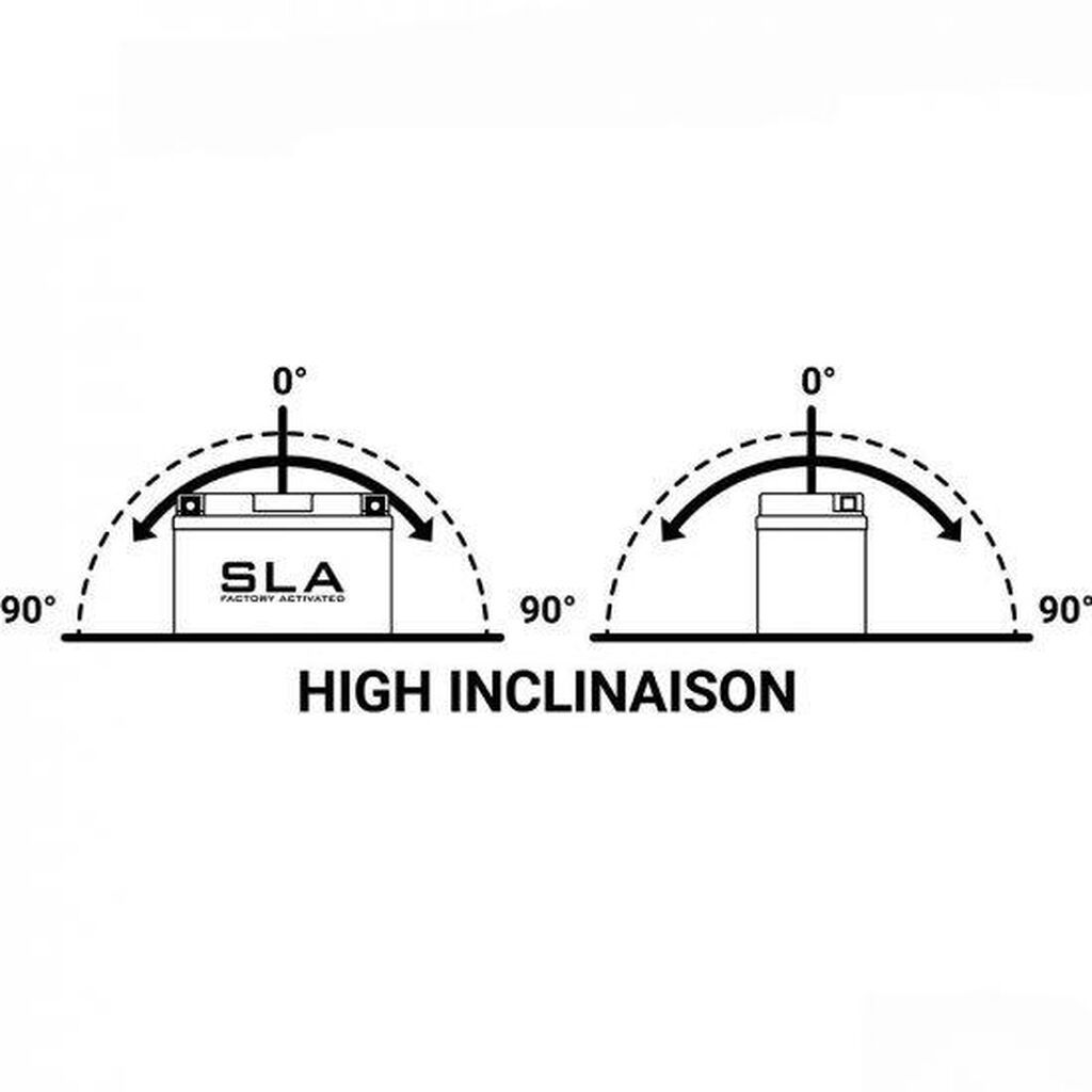 BS Battery BTZ8V – SLA (Sealed Lead Acid) akumulator za motocikle/
