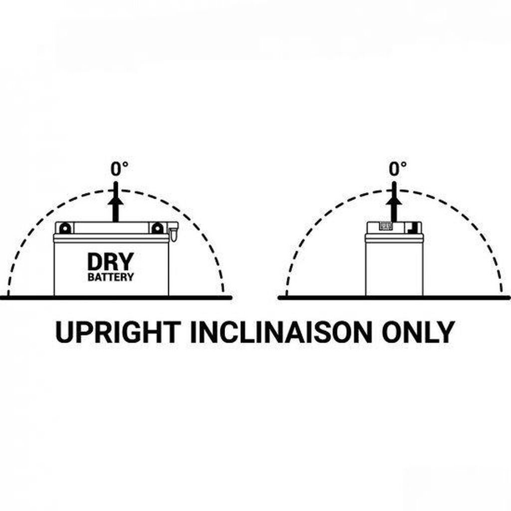 Suvo olovno-akumulatorsko (VRLA) baterijsko pakovanje – namenjeno