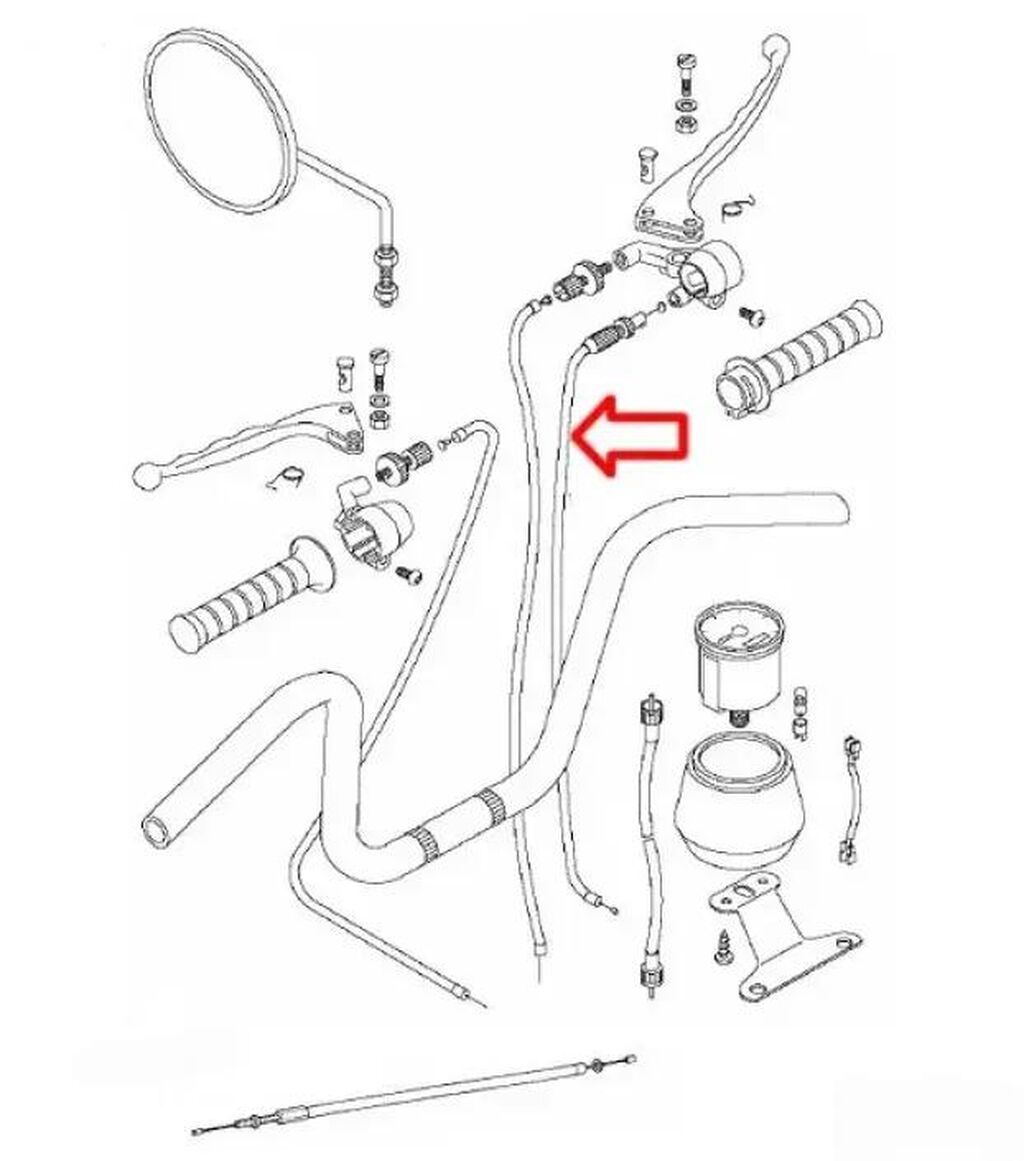 Pružni kabl gasa za motocikl – prikazan deo sa strelicom - Tip